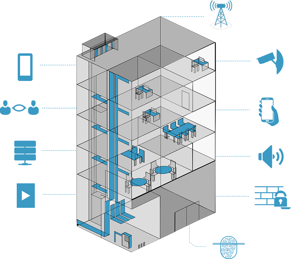 Turnkey Infrastructure Company